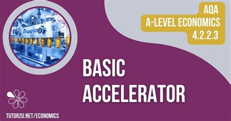 4223 Investment And The Accelerator Aqa A Level Economics Teaching