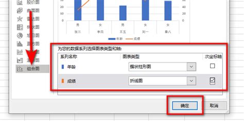 柱状图和折线图组合怎么做 360新知