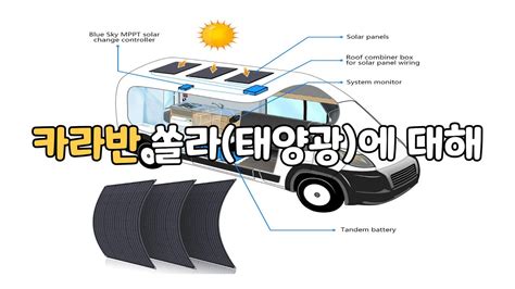 내 카라반 캠핑카 배터리 충전 태양광쏠라에대해 Youtube