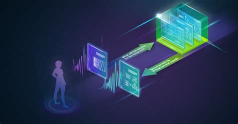 Riva Speech AI SDK NVIDIA Developer