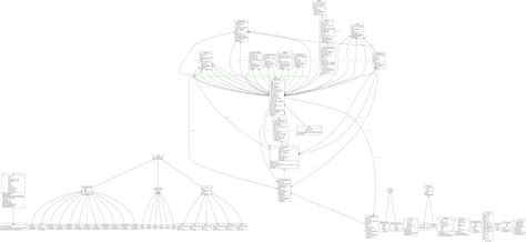 Diagrams — Settler Project Documentation