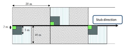 Plot Design For Seedling Sapling Pole And Tree Download Scientific Diagram