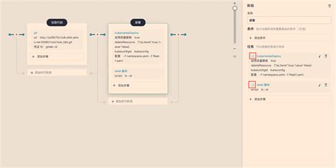 图形化创建流水线时，无法拖动任务进行排序 · issue 62 · kubesphere console · github