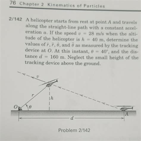 Solved Chapter Kinematics Of Particles A Chegg
