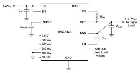 Tell Me Suitable Ldo Power Management Forum Power Management Ti E2e Support Forums