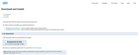 Introduction To Go Fiber