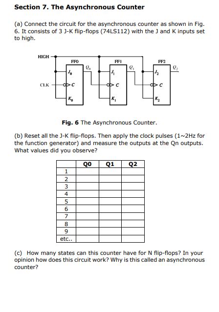 Solved Section The Asynchronous Counter A Connect The Chegg