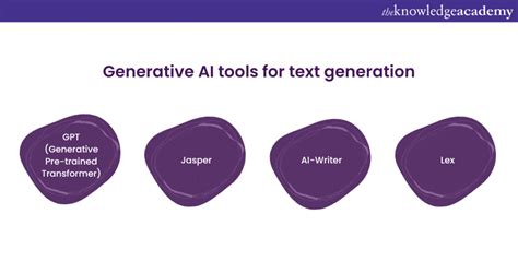 What Is Generative Ai Everything You Need To Know