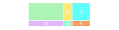 Belajar Css Grid Hanya Dalam 5 Menit Crudpro