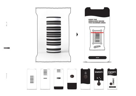 Oreocodes — Activation Ideas
