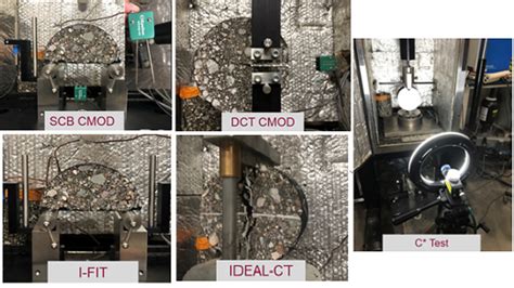 Advancing Knowledge In Cracking Resistance Of Fiber Reinforced Asphalt Concrete Frac