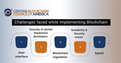 Blockchain Implementation Challenges Technology Market Nigeria