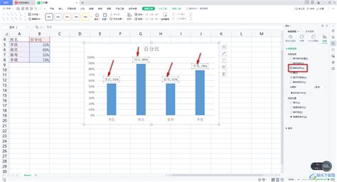 Excel柱状图怎么显示数据和百分比？ Wps Excel柱状图显示类别和百分比的方法 极光下载站