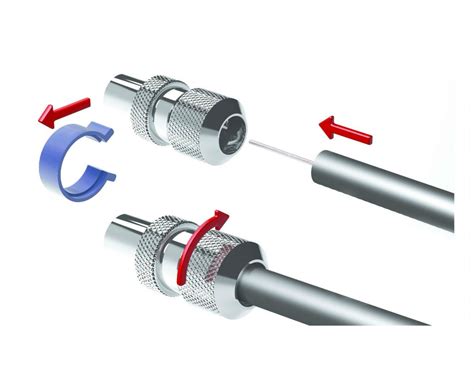 Products Commtel Innovate