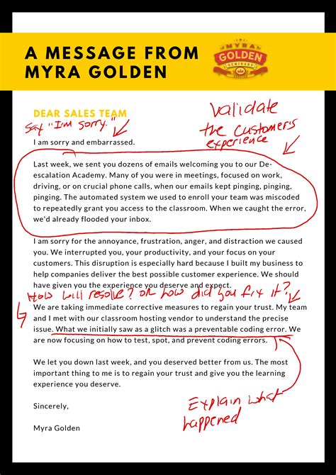 How To Write A Complaint Response Email To A Customer