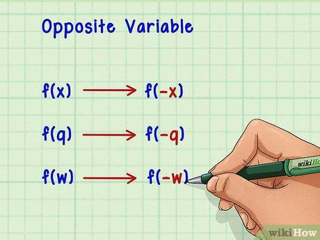 How To Tell If A Function Is Even Or Odd Easy Guide
