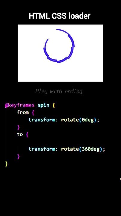 Creating A Loader Using Only Html And Css Htmlcss Shorts Youtube