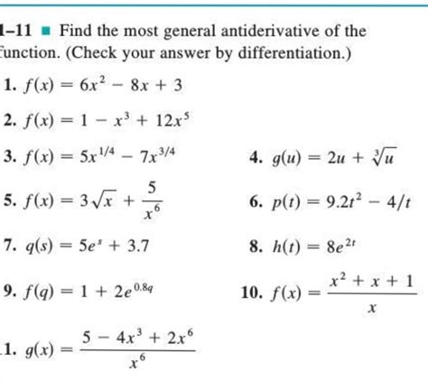 Solved Find The Most General Antiderivative Of The Function