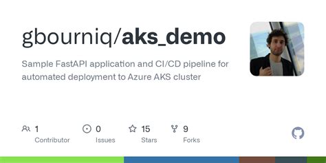Aks Demo Aks Demo Models Output Py At Master Gbourniq Aks Demo GitHub