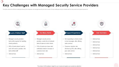 Key Challenges With Managed Security Service Providers Presentation