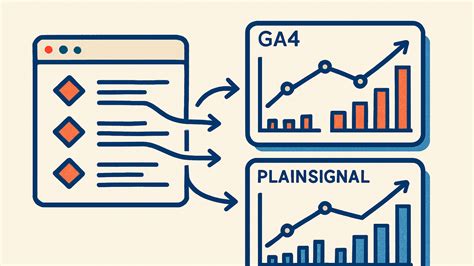 What Is Data Simulation Examples For Data Simulation In Analytics
