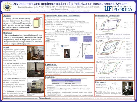 Ppt Explanation Of Polarization Measurement Dokumentips