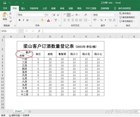 怎么在excel表格里插入斜线？ 知乎