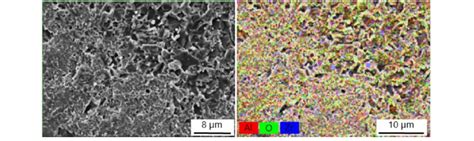 Sem Edx Mapping Analysis Of Alumina Surface After Sps With Zirconium Download Scientific