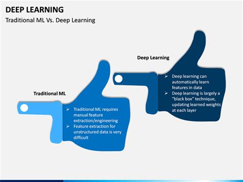 Deep Learning PowerPoint And Google Slides Template PPT Slides