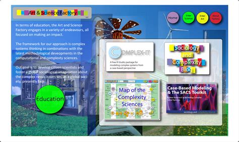 COMPLEX IT Complexit Complex It Sociology And Complexity Science