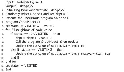 depth first traversal of the enumeration minimum cut process download scientific diagram