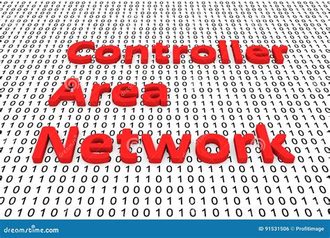 Controller Area Network Diagram Vehicle A Brief History Of T