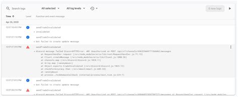 discorderror 401 · issue 1555 · discord discord api docs · github