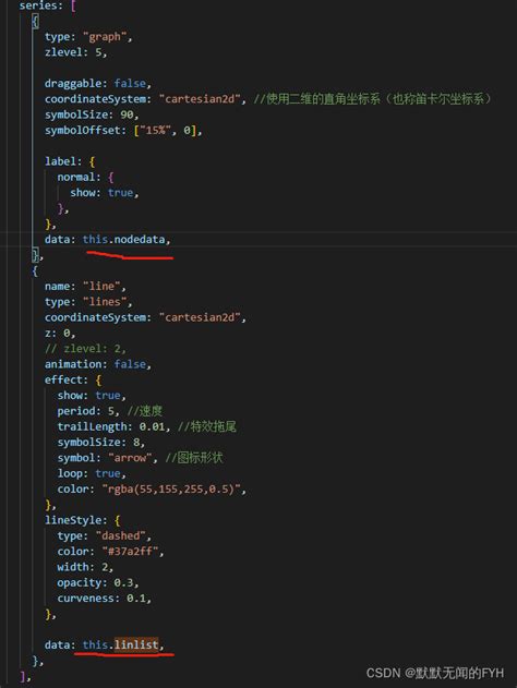 Echarts 关系数据流向图echarts 流向图 Csdn博客