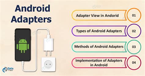 Android Adapters The Art Of Accessing The Data Items In Android Dataflair