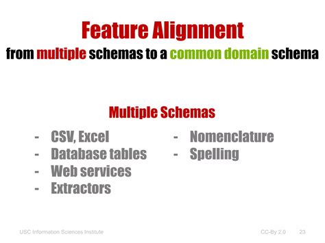 Extracting Aligning And Linking Data To Build Knowledge Graphs Pptx