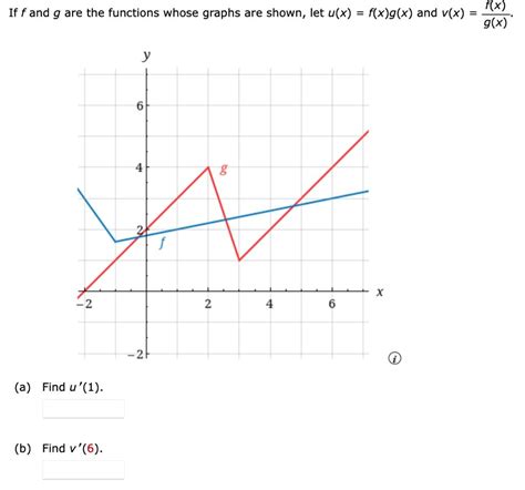 solved if f and g are the functions whose graphs are shown