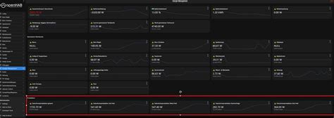 Multiple Growatt Sph And Mod Solar Inverters Via Modbus Solutions Openhab Community