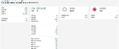 技术债务（technical debt）的产生原因及衡量解决 叨叨软件测试 博客园