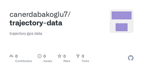 GitHub Canerdabakoglu Trajectory Data Trajectory Gps Data