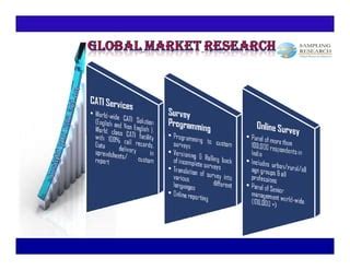 Sampling Research PDF Business Business And Finance