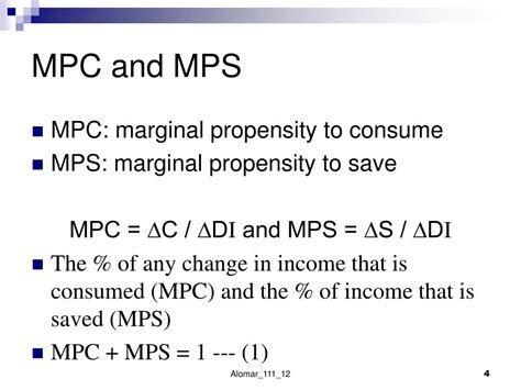 Ppt Consumption And Saving Schedule Powerpoint Presentation Free