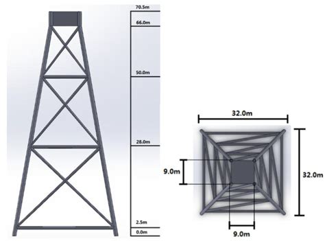 Design And Analysis Of Jacket Substructures For Offshore Wind Turbines