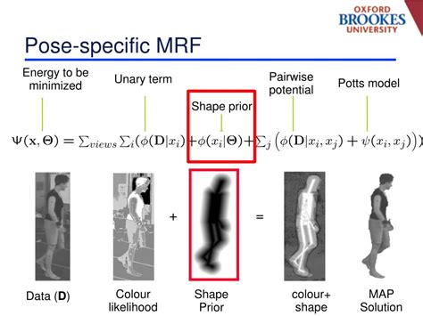 Ppt Posecut Simultaneous Segmentation And D Pose Estimation Of Humans Using Dynamic Graph