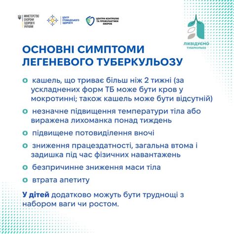 Туберкульоз симптоми та як розпізнати хворобу ☝ Туберкульоз ТБ — це інфекційне захворювання