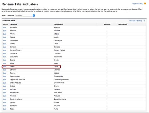 Salesforce 101 Reconcile Salesforce Terminology With Yours