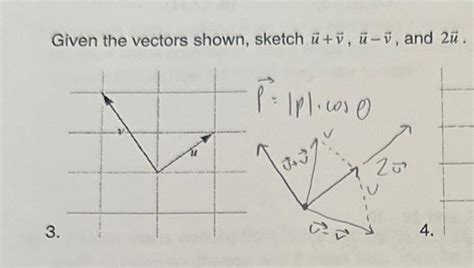 Solved Write Each Vector Below As A Combination Of The Chegg