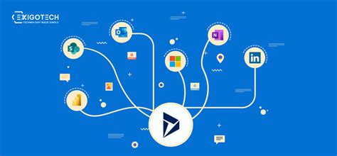 Benefits Of Dynamics 365 Crm Integration With Other Apps