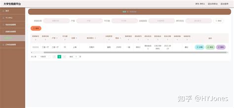 毕设项目推荐 Javaweb 项目】 基于 Springbootvue 的大学生租房平台的设计与实现springboot007 知乎