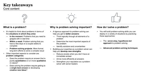 Abdullah Alghamdi On Linkedin Problemsolving